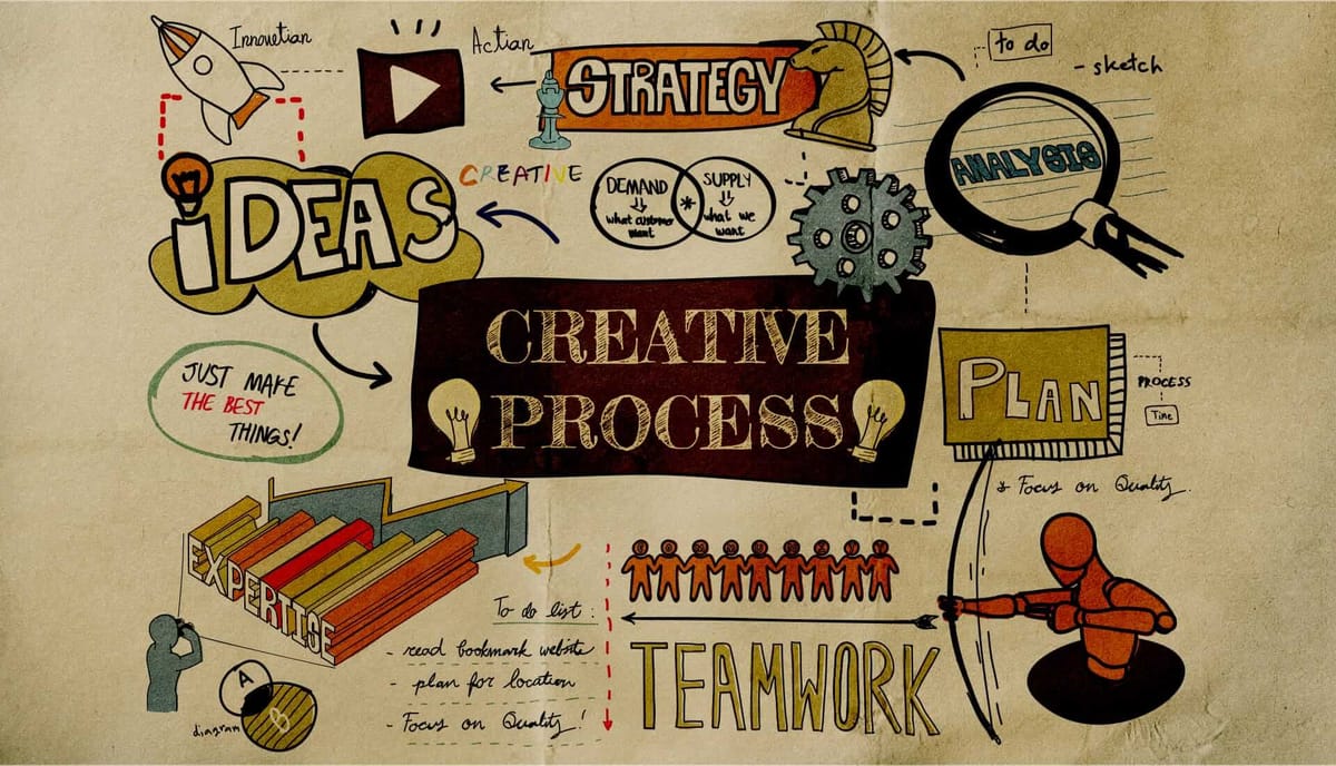 3 Reasons Why Digital Transformation is a Creative Activity